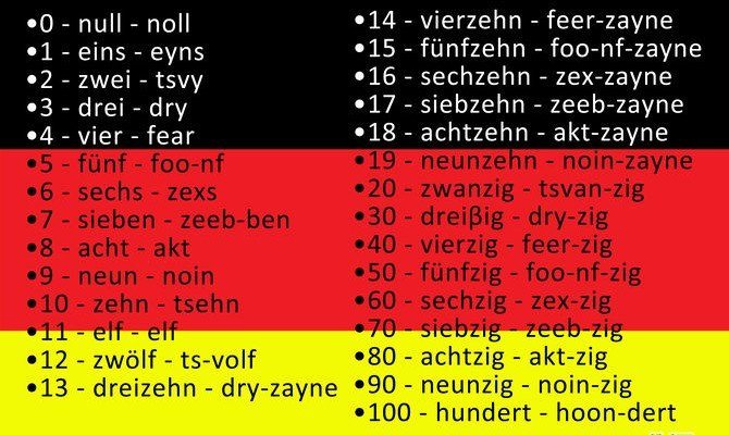 الارقام الالمانية ونطقها - بالصوت